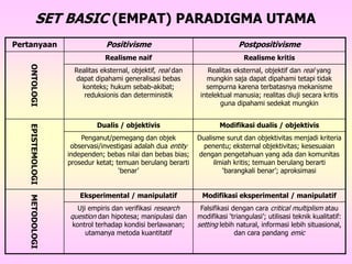 Paradigma Hukum 1 | PPT
