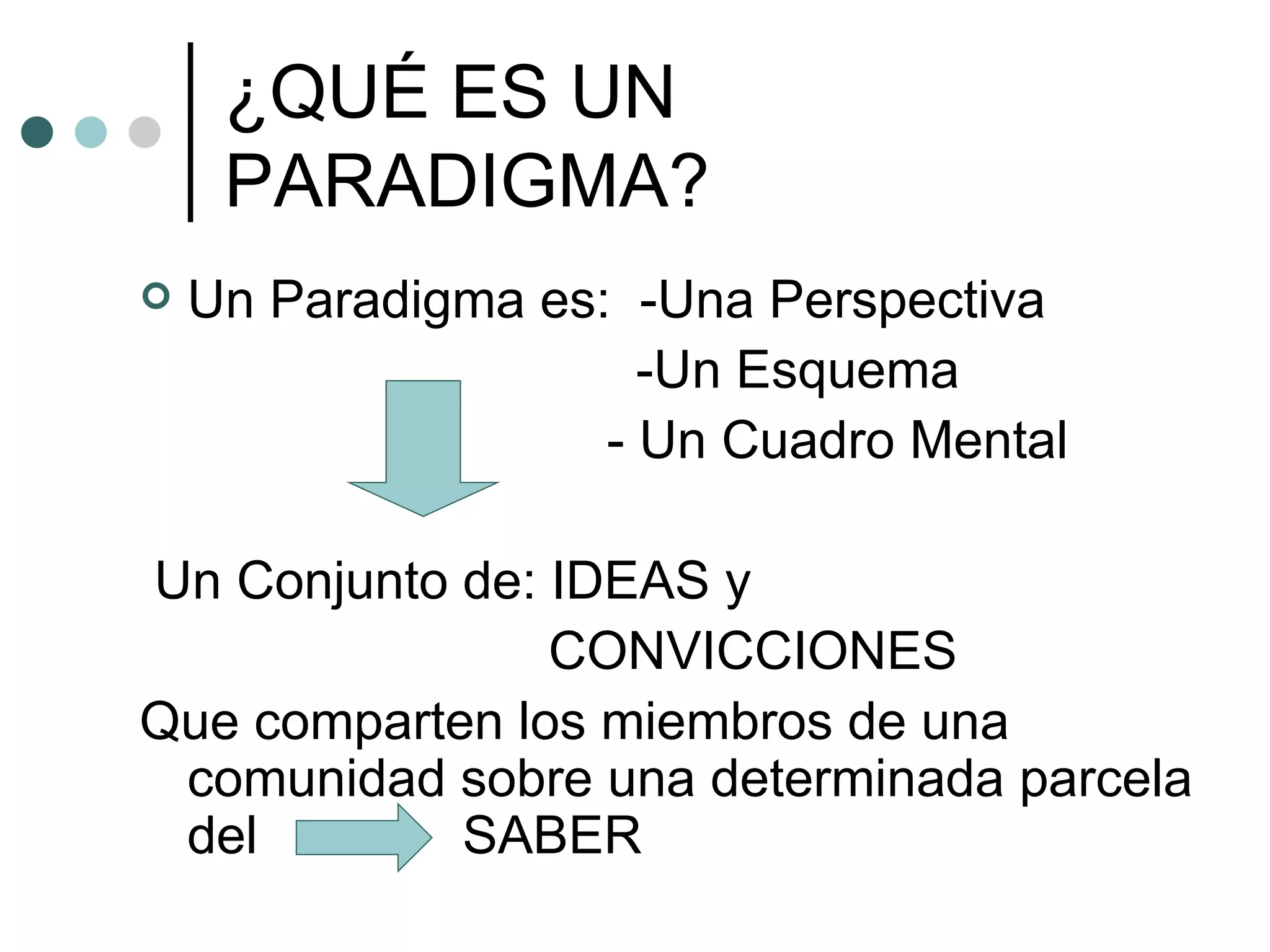 Paradigma Constructivista | PPT