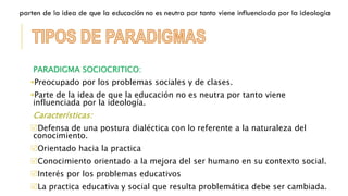 Paradigma (Definicion, tipos y ejemplos) | PPT