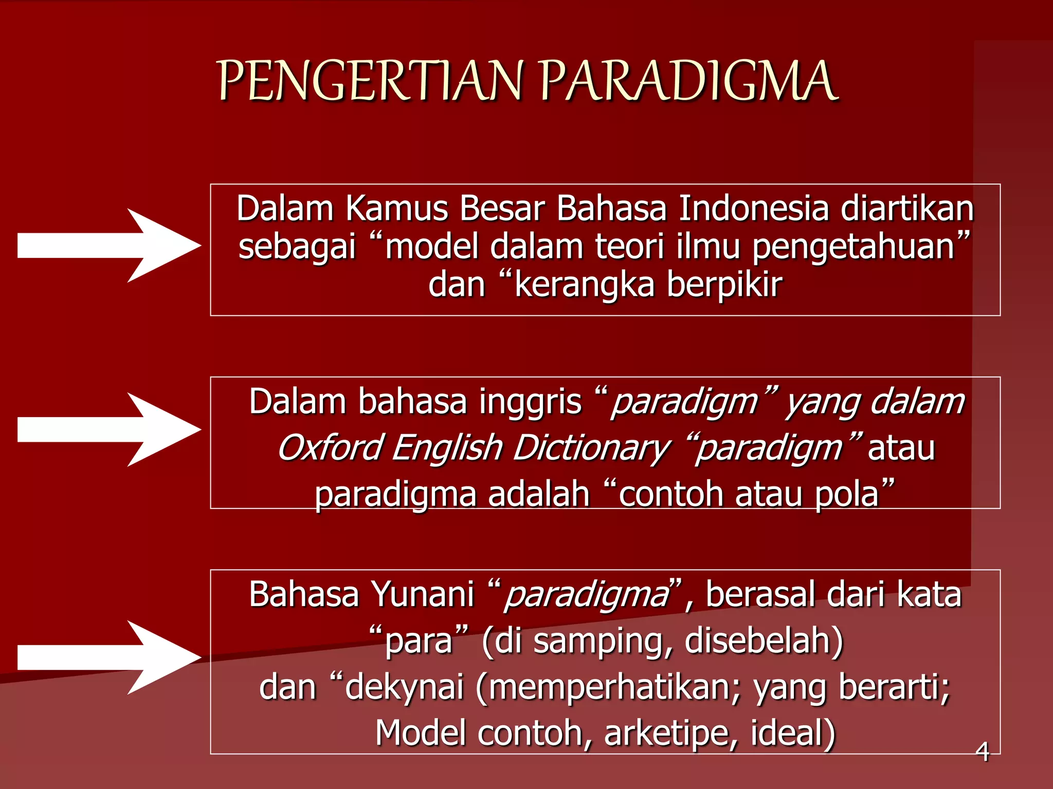 Paradigma Hukum | PPT