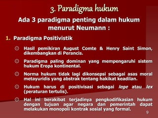 Paradigma Hukum | PPT