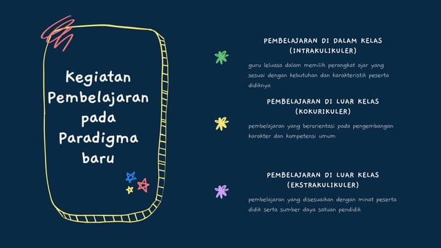 Paradigma baru dan assesmen yang efektif.pdf