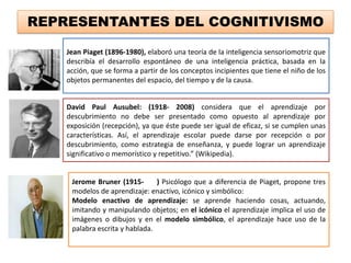 Paradigma cognitivista | PPTX