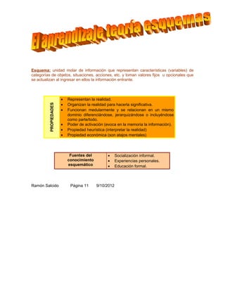 Paradigma cognitivo.ramón salcido | DOC