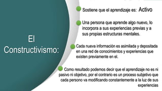 Paradigma constructivista | PPTX