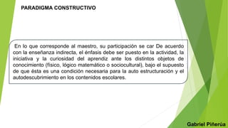 Paradigma Constructivo | PPTX