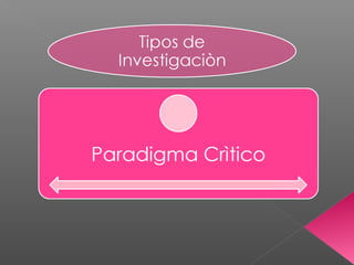 Paradigma critico | PPT