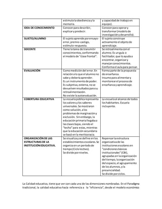 Paradigma educativo tradicional y el nuevo paradigma | DOCX