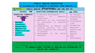 Paradigma Health Promotion.pptx