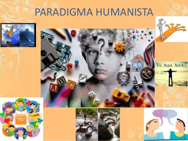 EL PARADIGMA HUMANISTA - Mind Map