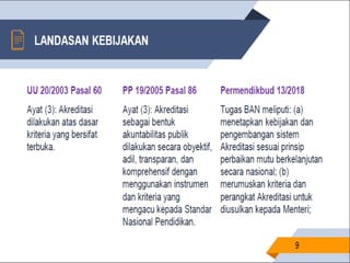 PARADIGMA IASP 2020 ADAPT di Sekolah.pptx