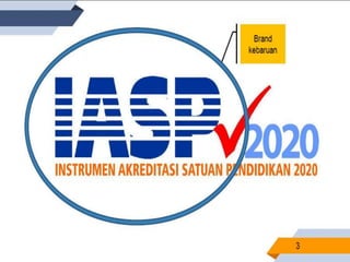 PARADIGMA IASP 2020 ADAPT di Sekolah.pptx