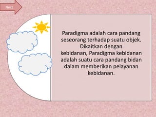 Paradigma kebidanan kelompok konkeb | PPTX
