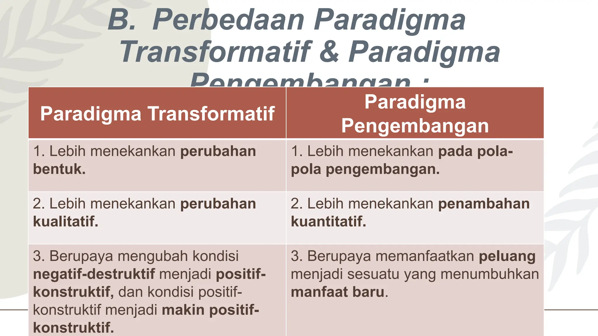 Paradigma Keilmuan Manajemen Pendidikan Islam | PPTX