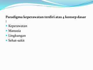 Paradigma keperawatan | PPTX