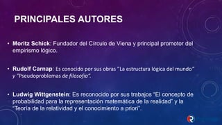 Paradigma neopositivista | PPTX