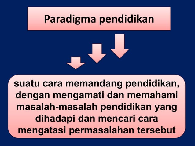 Paradigma pendidikan indonesia abad 21 | PPTX