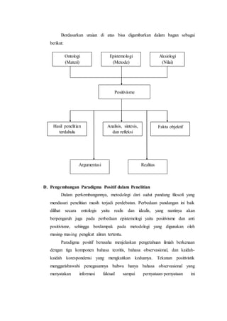 Paradigma positif | DOCX
