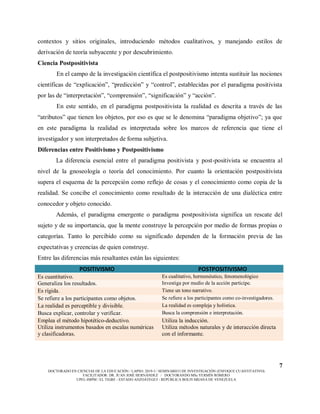 Paradigma postpositivista 2020 | PDF