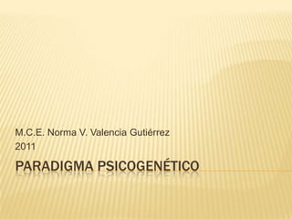 Paradigma psicogenético | PPTX