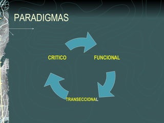 Paradigmas Del CurríCulo Fra 2007 | PPT