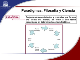 Paradigmas Del Siglo Xx | PPT