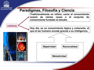 Paradigmas Del Siglo Xx | PPT