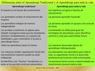 PARADIGMAS DE APRENDIZAJE Y EVALUACIÓNn | PPT
