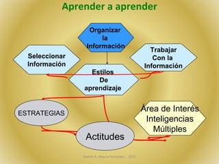 PARADIGMAS DE APRENDIZAJE Y EVALUACIÓNn | PPT