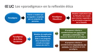 PARADIGMAS DE LA ETICA.pptx