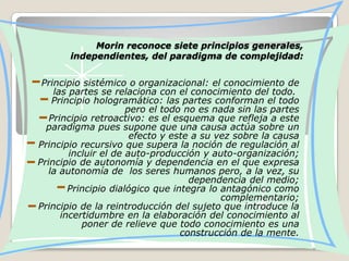 Paradigmas de la investigación social | PPTX
