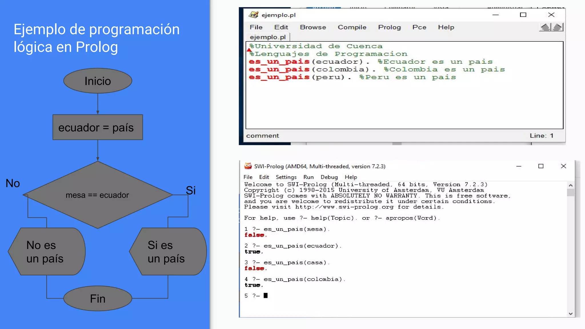Paradigmas de la programación | PPT
