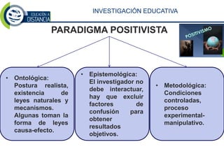 PARADIGMAS EDUCATIVOS.pptx