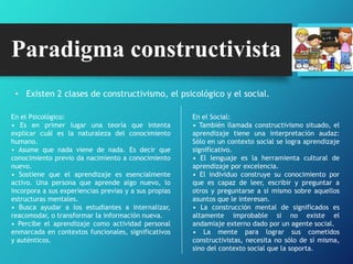 Paradigmas educativos, jorliana castellano. | PPTX