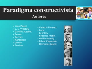 Paradigmas educativos, jorliana castellano. | PPTX