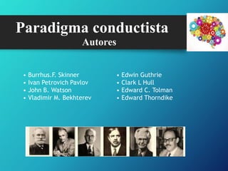 Paradigmas educativos, jorliana castellano. | PPTX