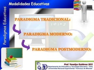 Paradigmas Educativos y Modalidades Educativas prof. yoneilys gutierrez ...