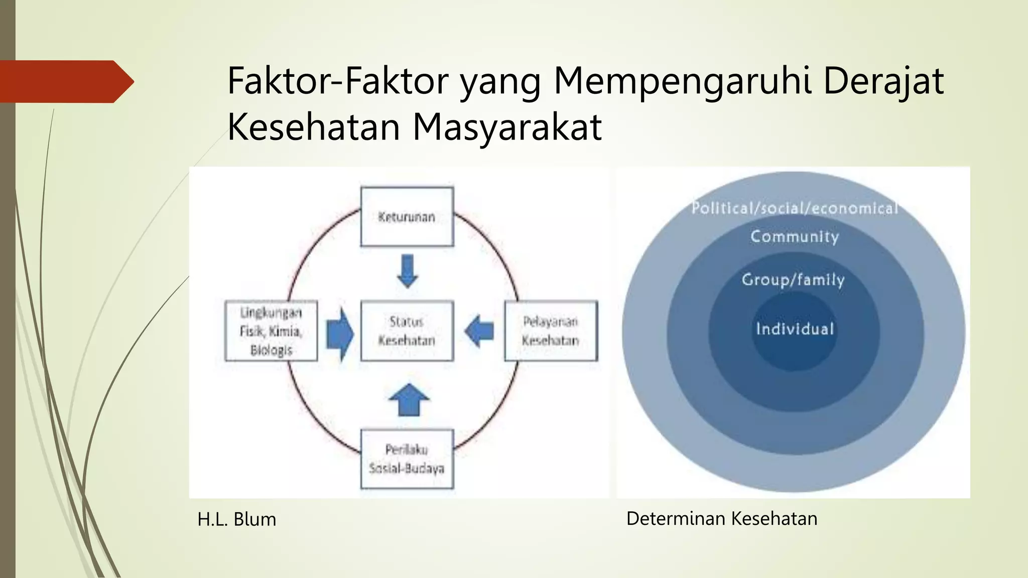 Paradigma_Sehat_pptx.pptx