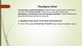 Paradigma_Sehat_pptx.pptx