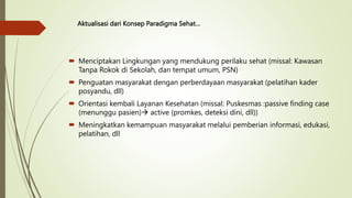 Paradigma_Sehat_pptx.pptx