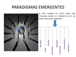 Paradigmas emergentes diapositivas | PPTX