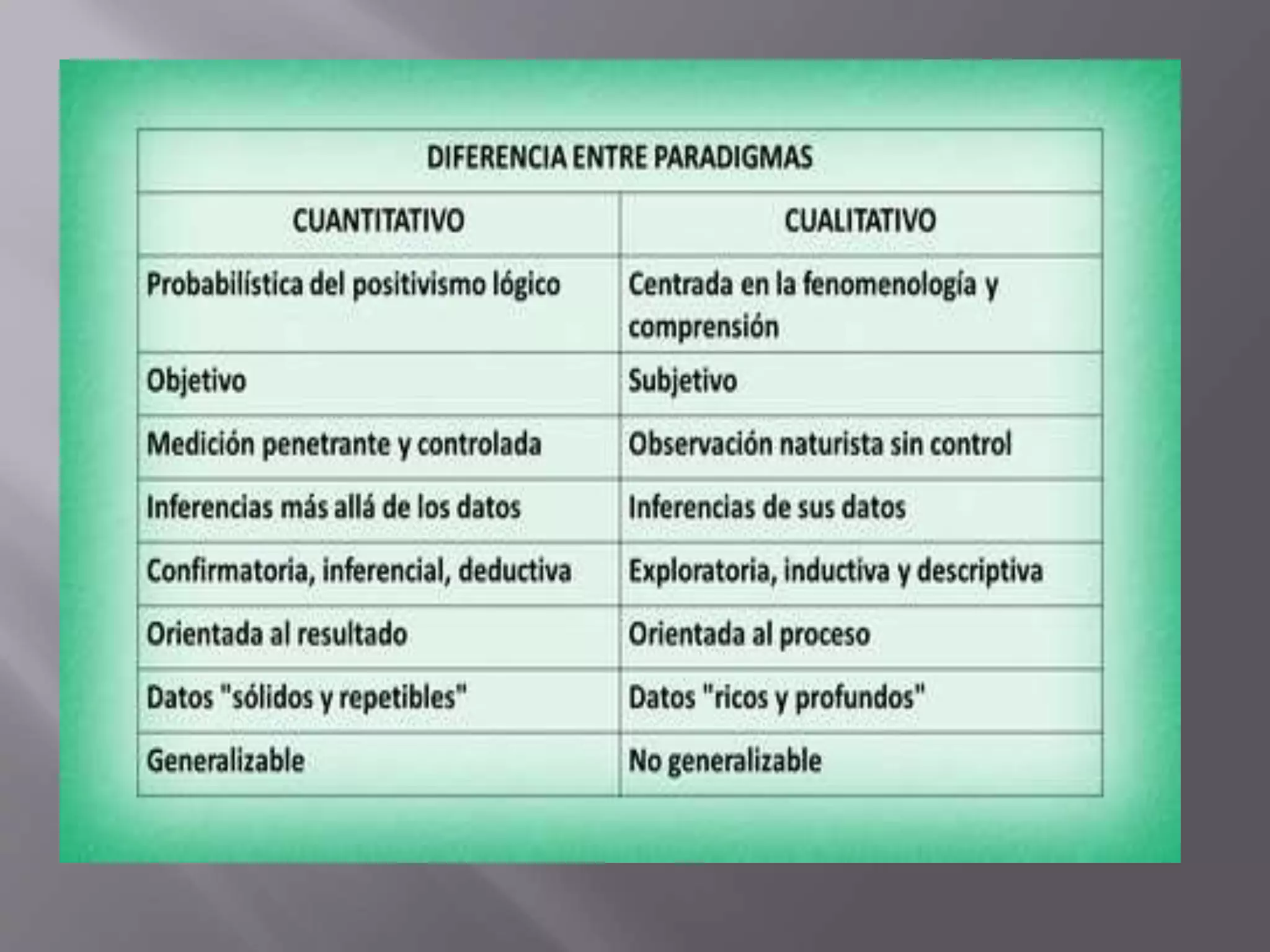 Paradigmas en la investigacion cualitativa.pptx