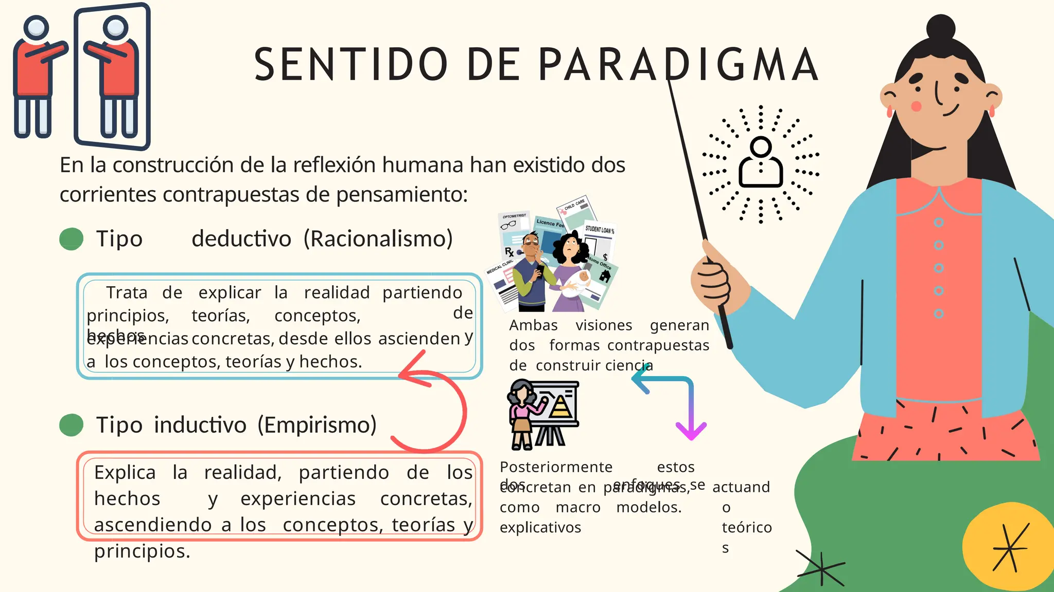 PARADIGMAS EN PSICOLOGIA INTRODUCCION.PPT | Science
