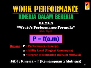 Pelatihan Paradigma & Sikap dalam Bekerja | PDF