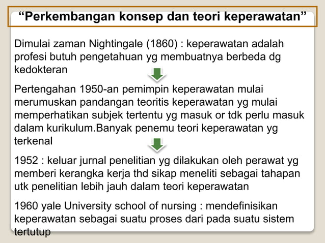 Paradigma, teori dan model keperawatan.pptx