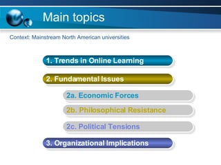 CNIE: Paradigmatic Struggles In Academia | PPT | Online Education ...