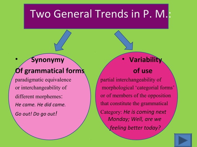 Paradigmatic morphology | PPT