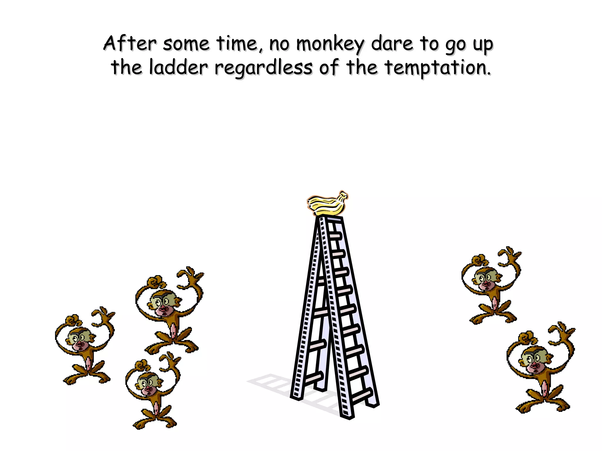 Paradigm paralysis | PPT