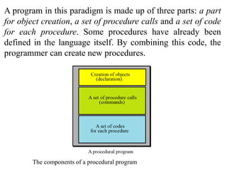 Paradigms.pptx
