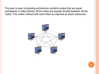paradigms cloud.pptx